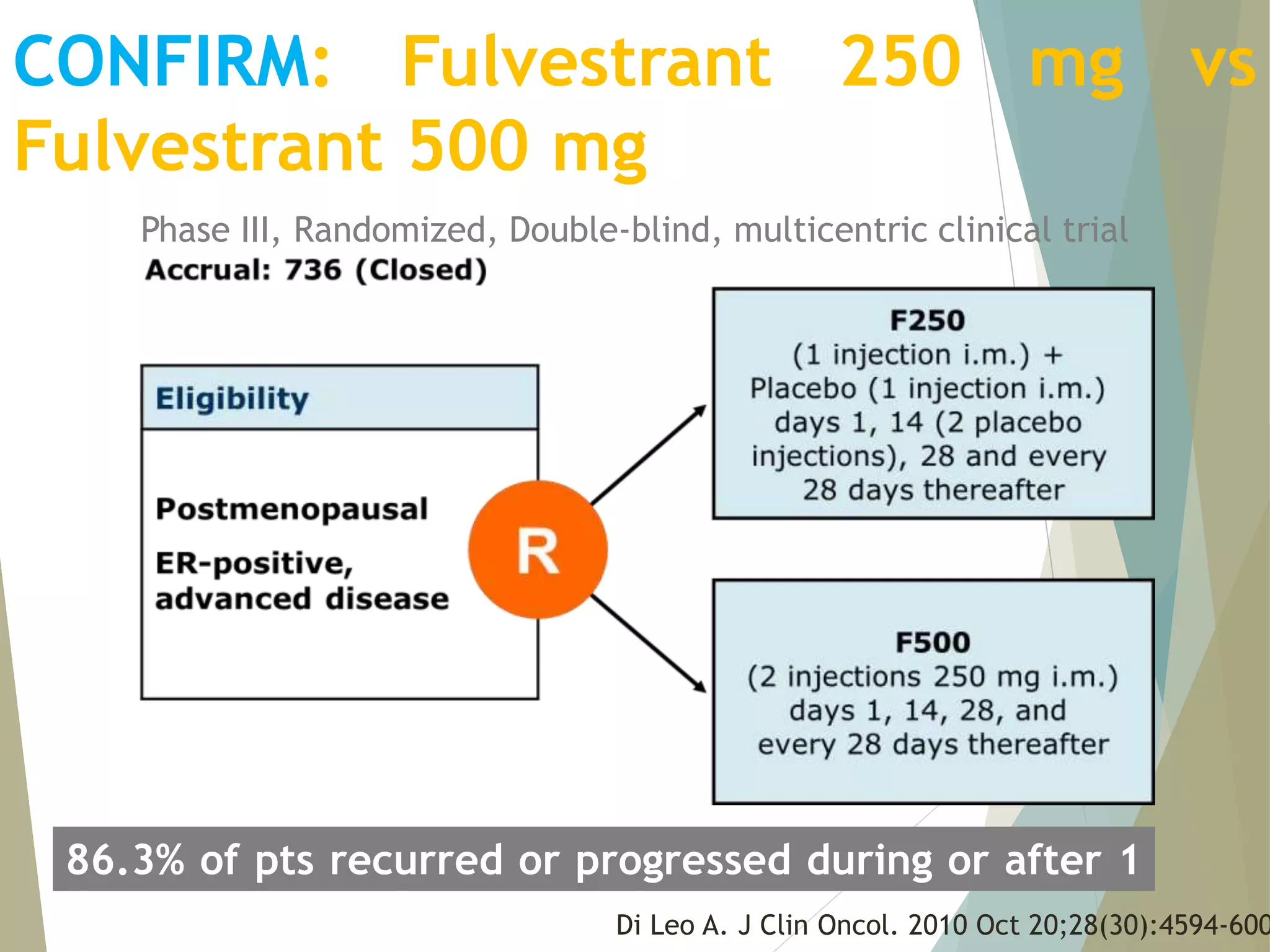 3 tailoring endocrine therapies in abc ful vs eve + exe in 2nd line et ...
