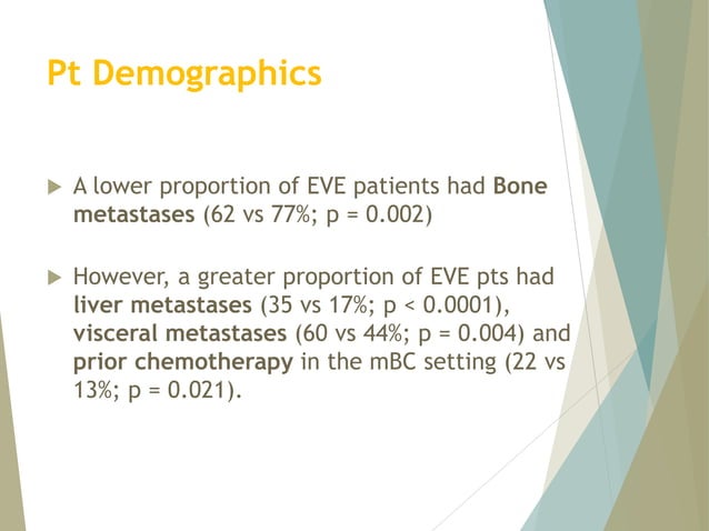 3 tailoring endocrine therapies in abc ful vs eve + exe in 2nd line et ...