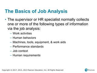 #3 Talent Management Job Analysis.pptx