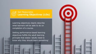 eLearning Outsourcing Made Easy with Prep Work – Set Yourself Up for ...