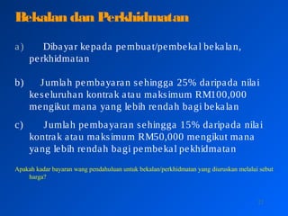 Tatacara Kaedah Sebut Harga | PPT