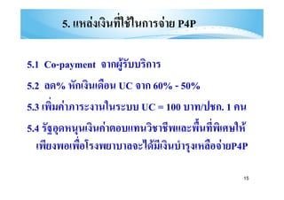 3 tavee | PDF