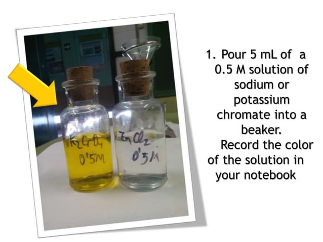 Chemistry_pigments chrome yellow 3r ESO | PPTX