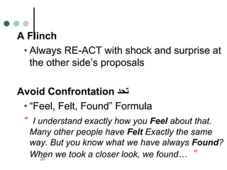 # 3 Team Work for Negotiation.ppt