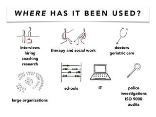 3 techniques for high quality communication on your agile teams | PDF ...