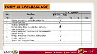 Teknik penyusunan SOP | PPTX