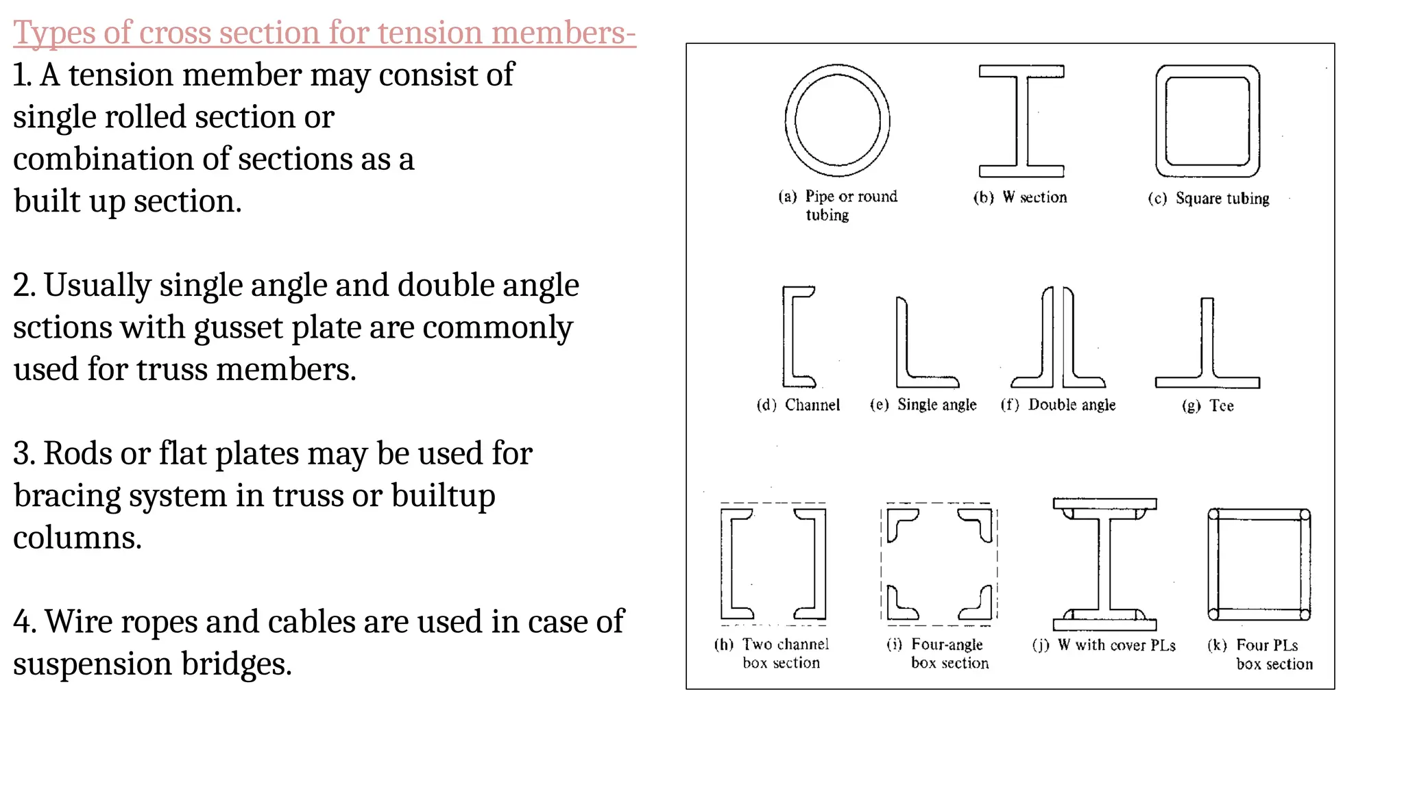 3_Tension Members, Types, Design of Tension member,. | PPTX