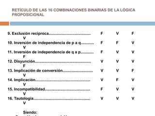 3 teoría de piaget | PPTX