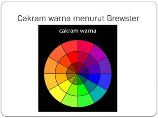 TEORI KOMBINASI ATAU PENCAMPURAN WARNA.pptx