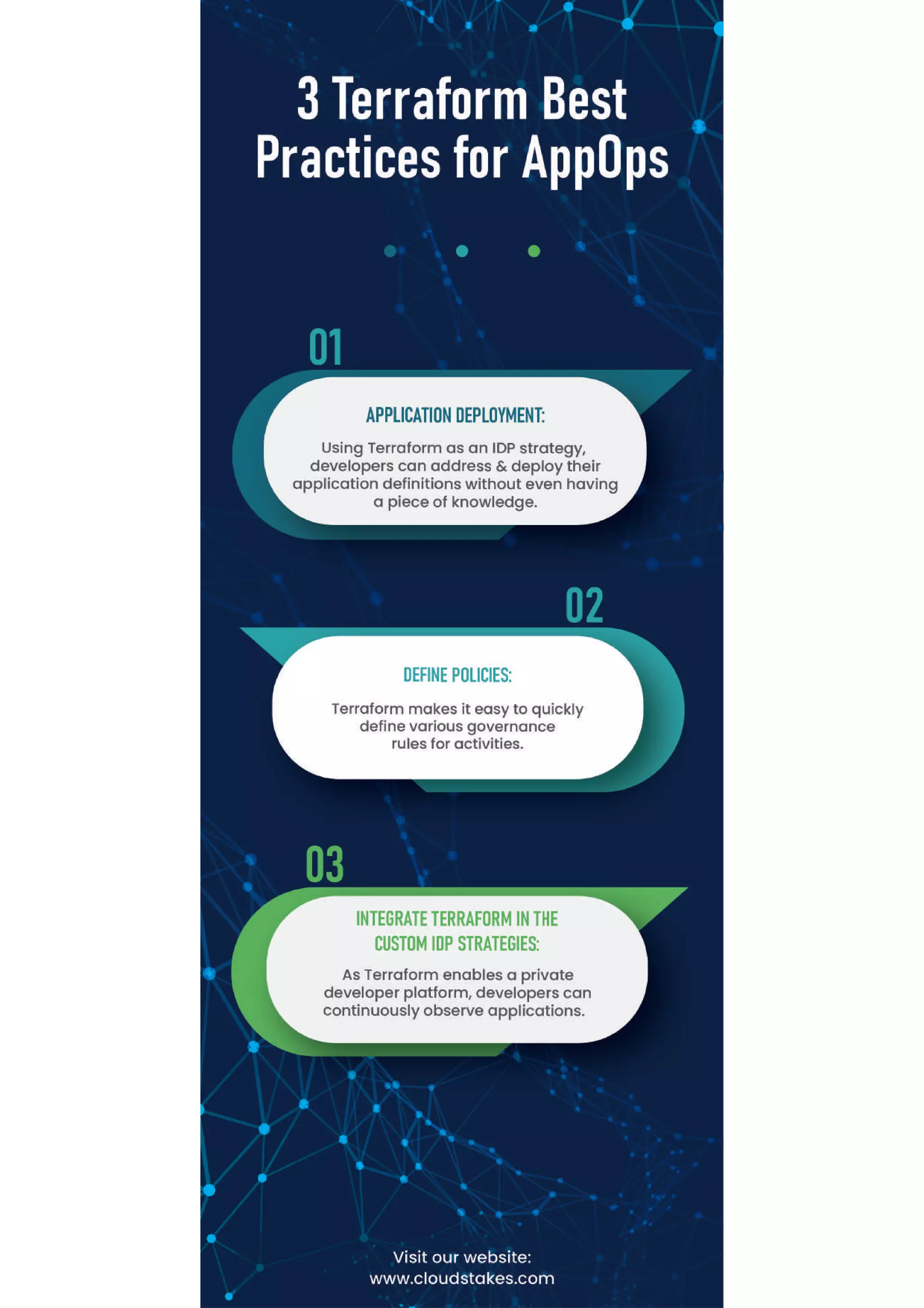 3 Terraform Best Practices for AppOps | PDF | Technology & Computing