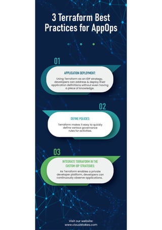 3 Terraform Best Practices for AppOps | PDF | Technology & Computing