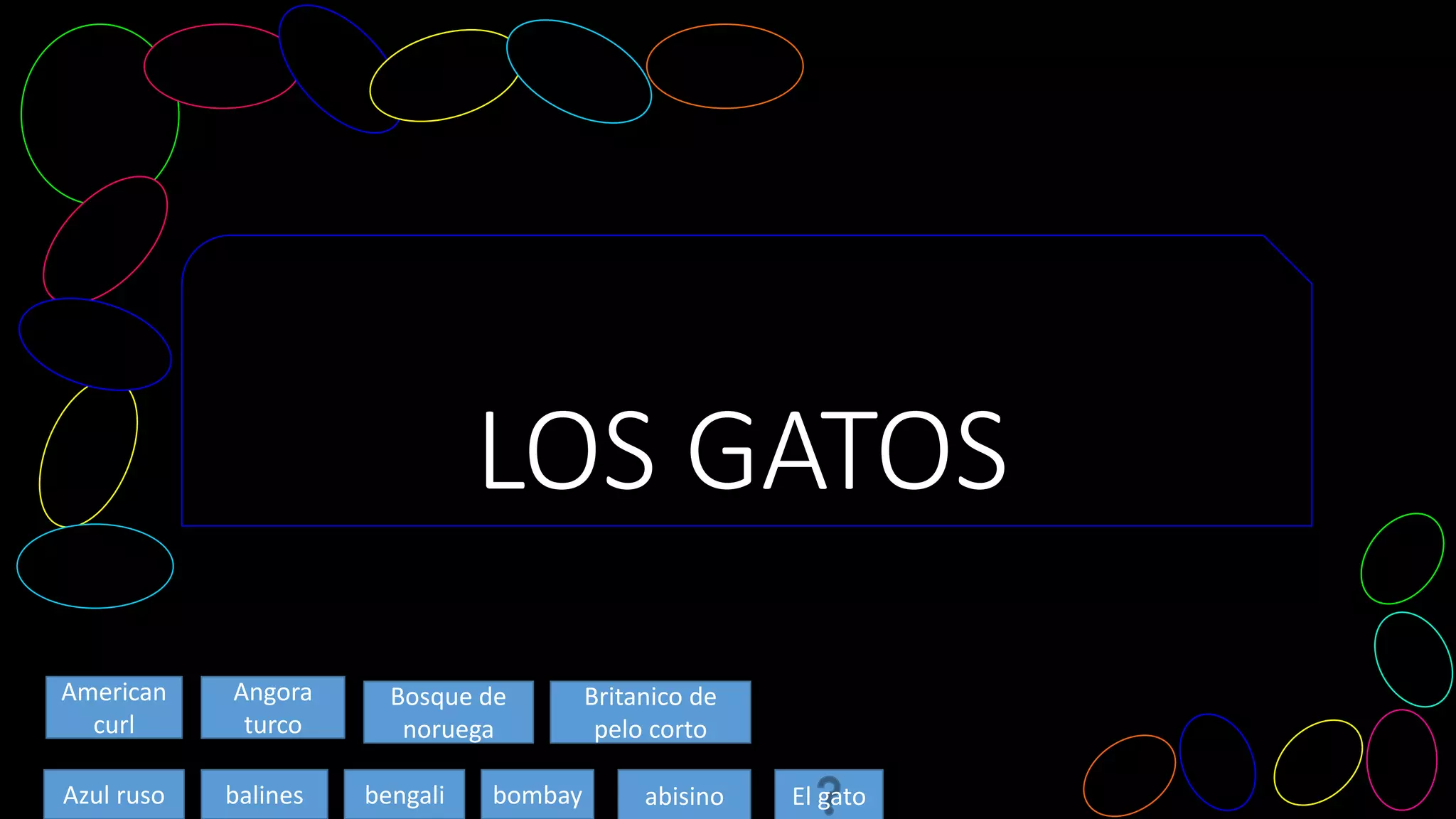 Los gatos | PPT