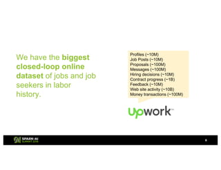 How to Rebuild an End-to-End ML Pipeline with Databricks and Upwork with Thanh Tran | PDF