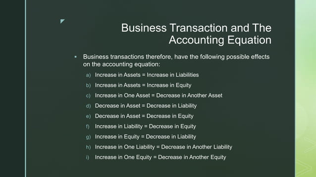 3 THE-ACCOUNTING-EQUATION-THE-DOUBLE-ENTRY-BOOKKEEPING-SYSTEM_PART-1.pdf