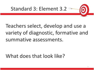 Standard 3: Assessment | PPTX