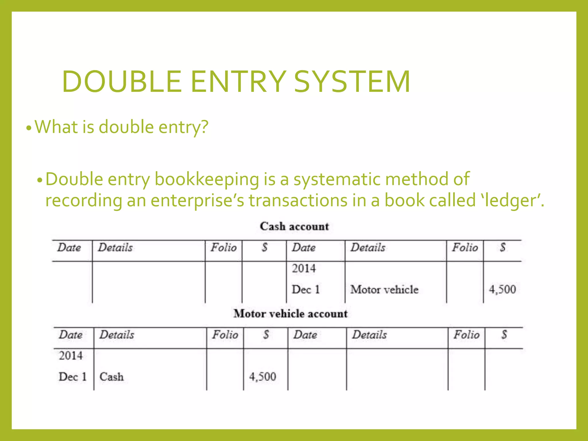 3 THE DOUBLE ENTRY SYSTEM FOR ASSETS, LIABILITIES AND CAPITAL.pptx