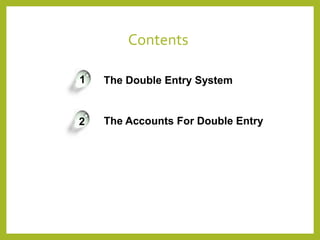 3 THE DOUBLE ENTRY SYSTEM FOR ASSETS, LIABILITIES AND CAPITAL.pptx