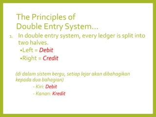 3 THE DOUBLE ENTRY SYSTEM FOR ASSETS, LIABILITIES AND CAPITAL.pptx