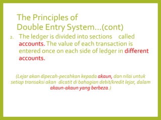3 THE DOUBLE ENTRY SYSTEM FOR ASSETS, LIABILITIES AND CAPITAL.pptx