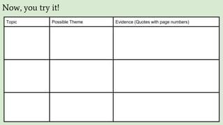 #3 Theme Strategies.pptx