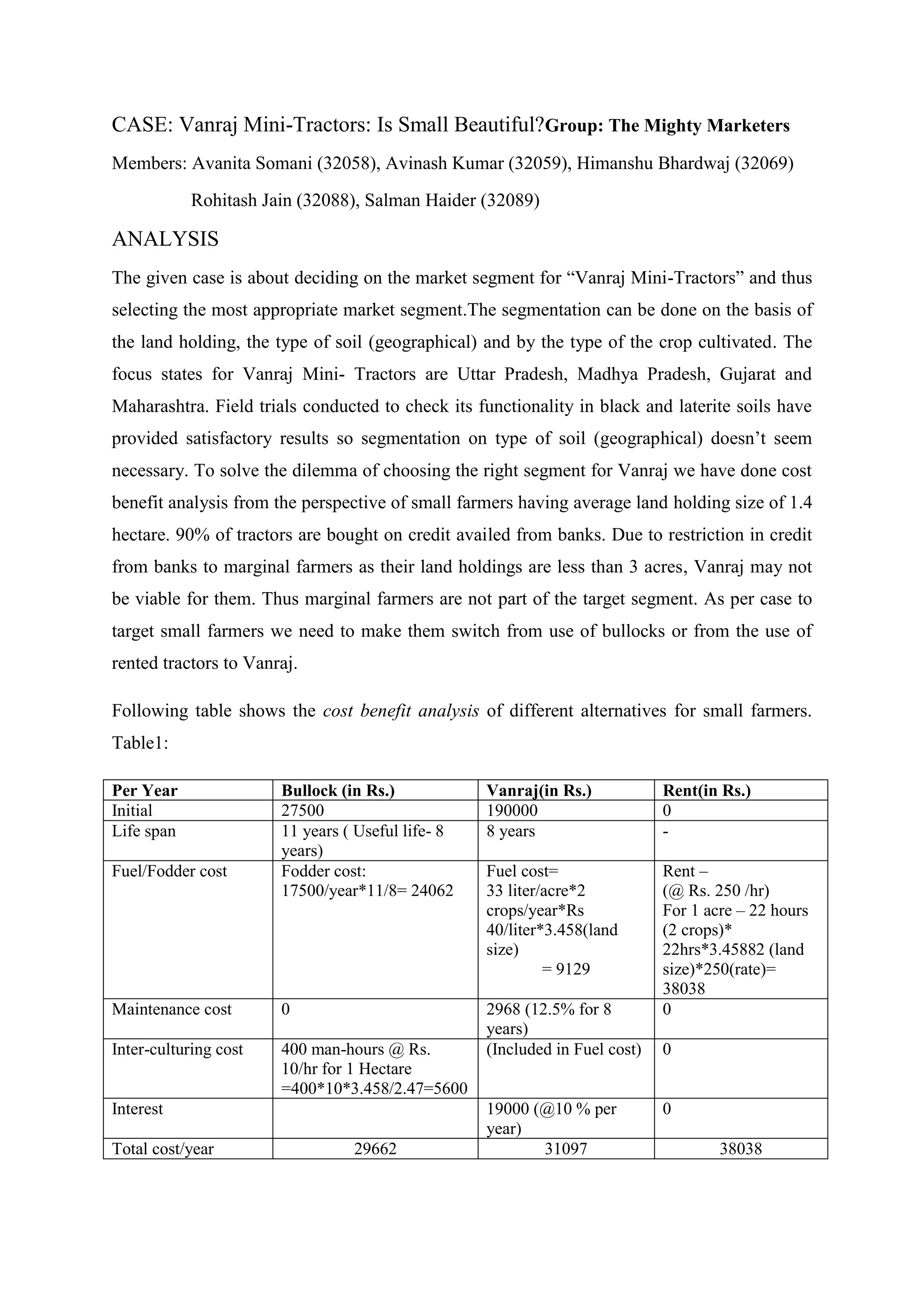 Vanraj Tractor case analysis | DOCX