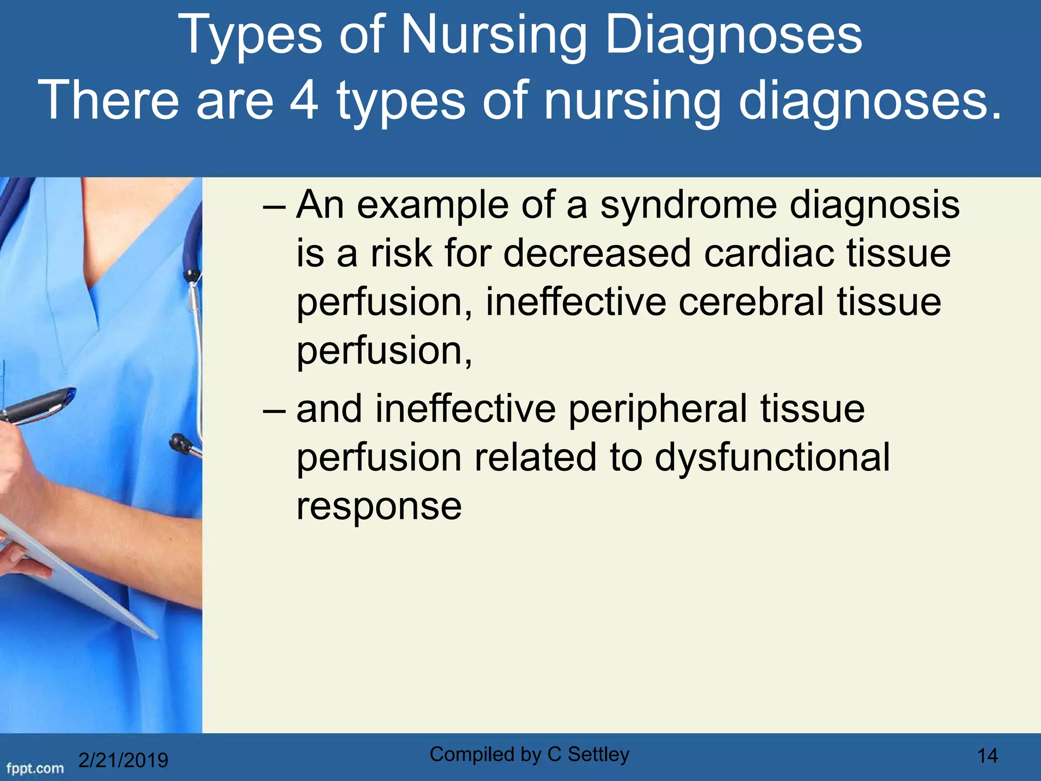 3 the nursing process diagnosis | PDF
