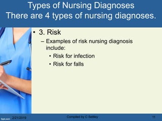 3 the nursing process diagnosis | PDF