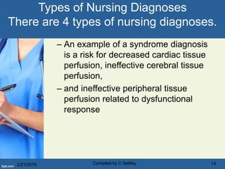 3 the nursing process diagnosis | PDF