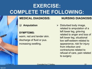 3 the nursing process diagnosis | PDF