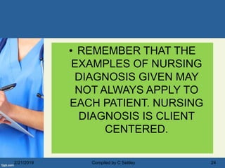 3 the nursing process diagnosis | PDF