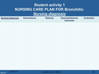 3 the nursing process diagnosis | PDF