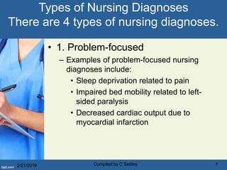 3 the nursing process diagnosis | PDF