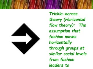 FASHION THEORIES | PPTX
