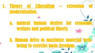 POWERPOIN theories-of-globalization.pptx