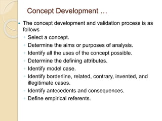 3 Theory development strategies.pptx