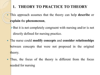 Theory development strategies [AG].pptx