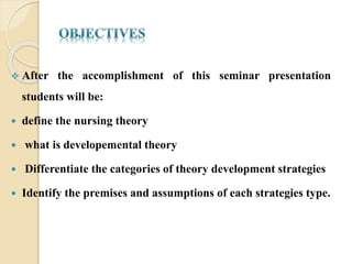 Theory development strategies [AG].pptx