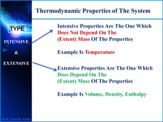 3 thermod. prop of the system | PDF | Physics | Science