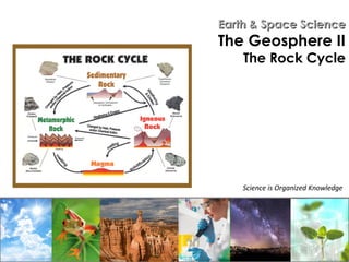 The Rock Cycle Poster