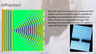 3 the wave equation superposition diffraction (7.3) | PPT