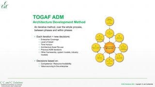 3 things about EA that TOGAF doesnt say | PPT