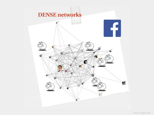 3 Things Framework : Sparse Networks and Cultivating Innovation | PPT