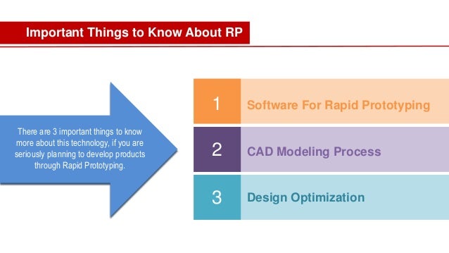 3 Things You Probably Didn’t Knew About Rapid Prototyping