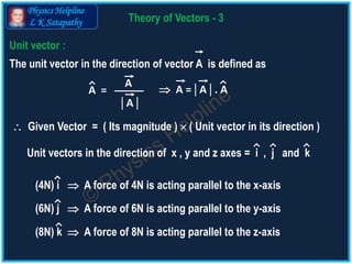 Theory of Vectors 3 | PPTX
