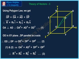 Theory of Vectors 3 | PPTX