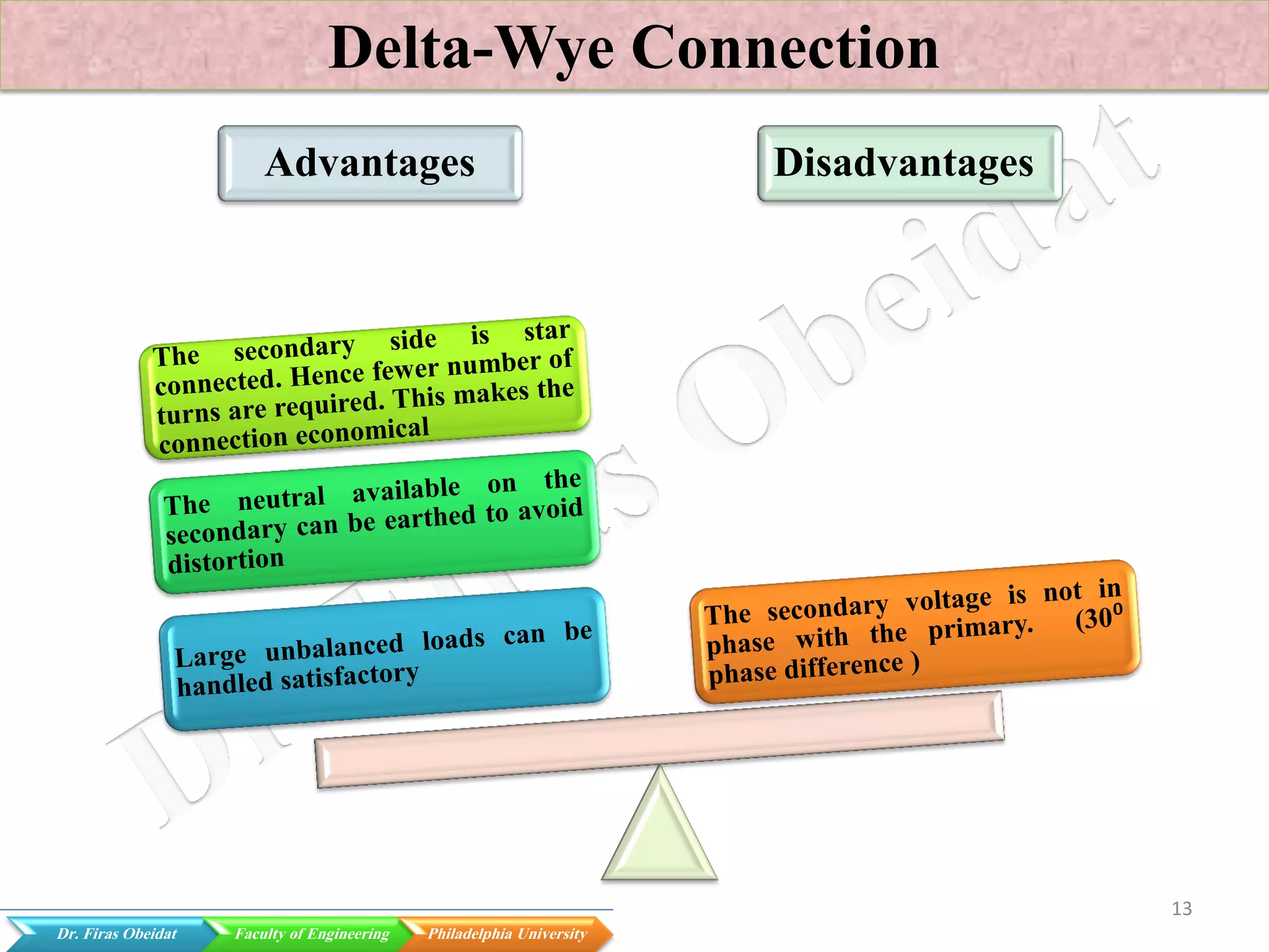 3 three phase transformers.pdf