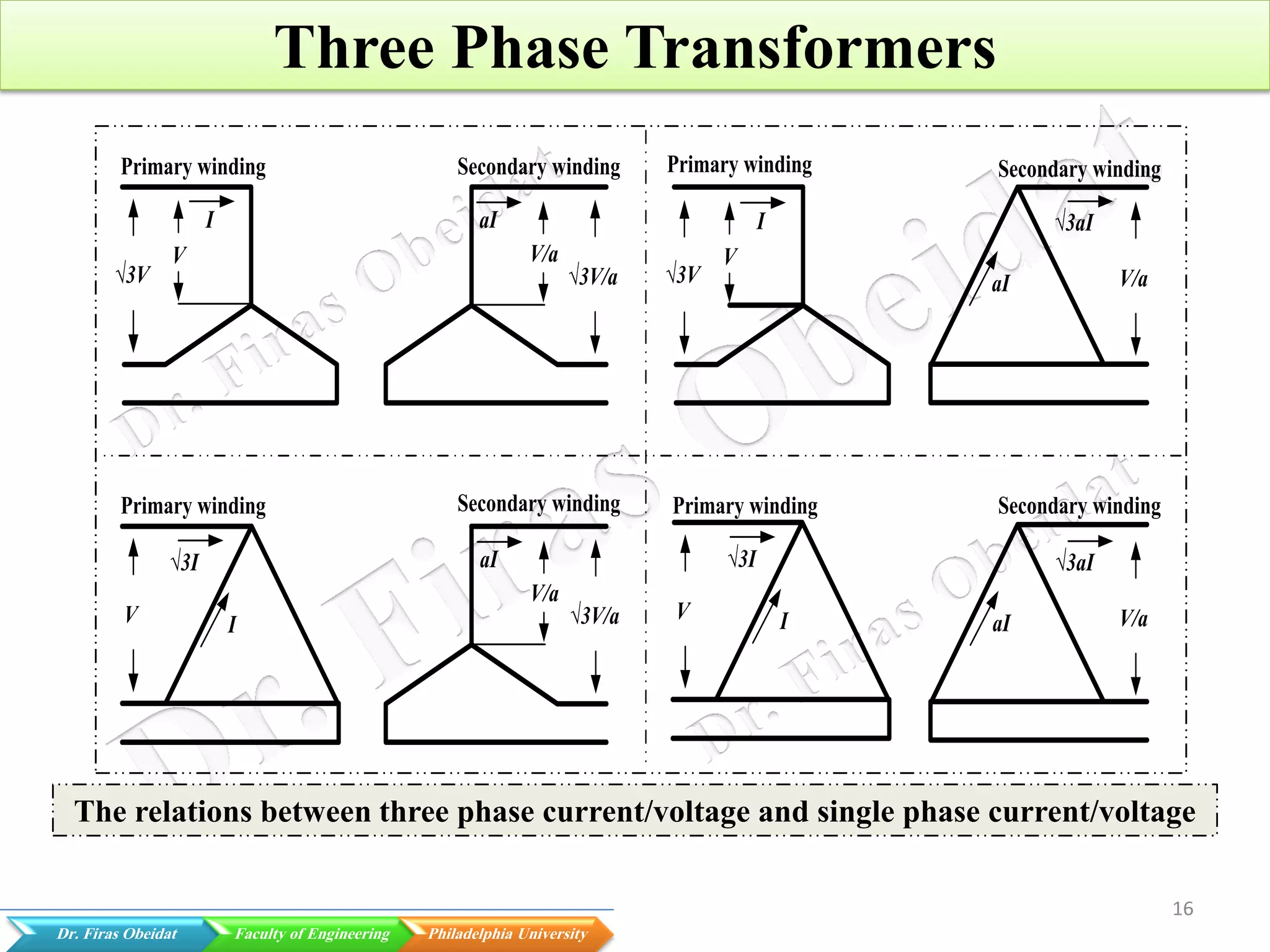 3 three phase transformers.pdf