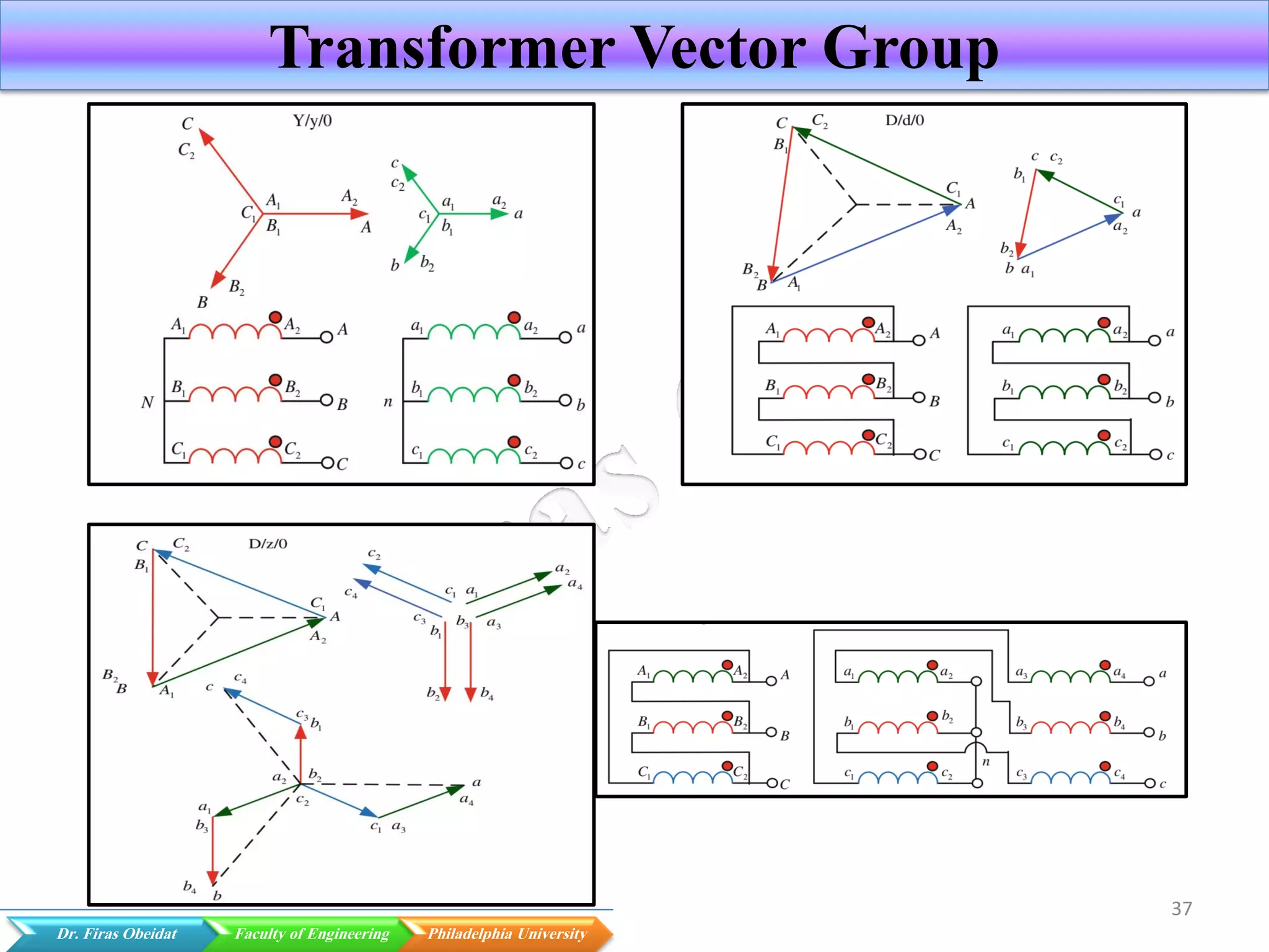 3 three phase transformers.pdf