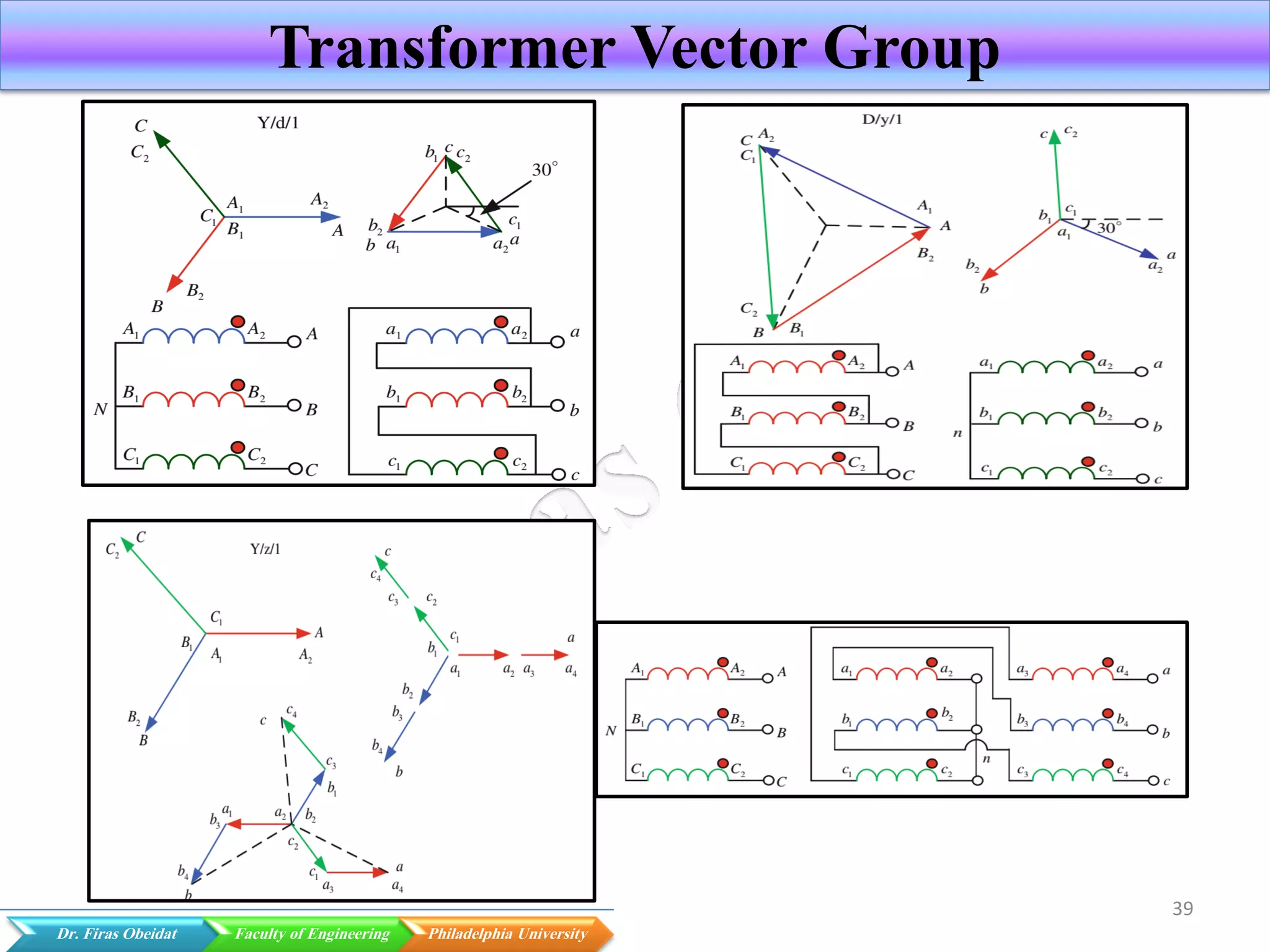 3 three phase transformers.pdf