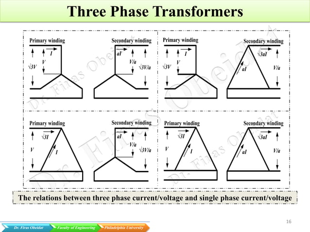 3 three phase transformers.pdf